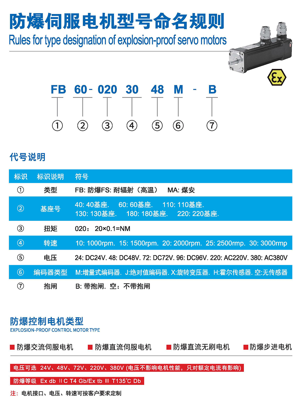 Explosion Proof Stepper Motor- Fenghua Transmission Technology ...