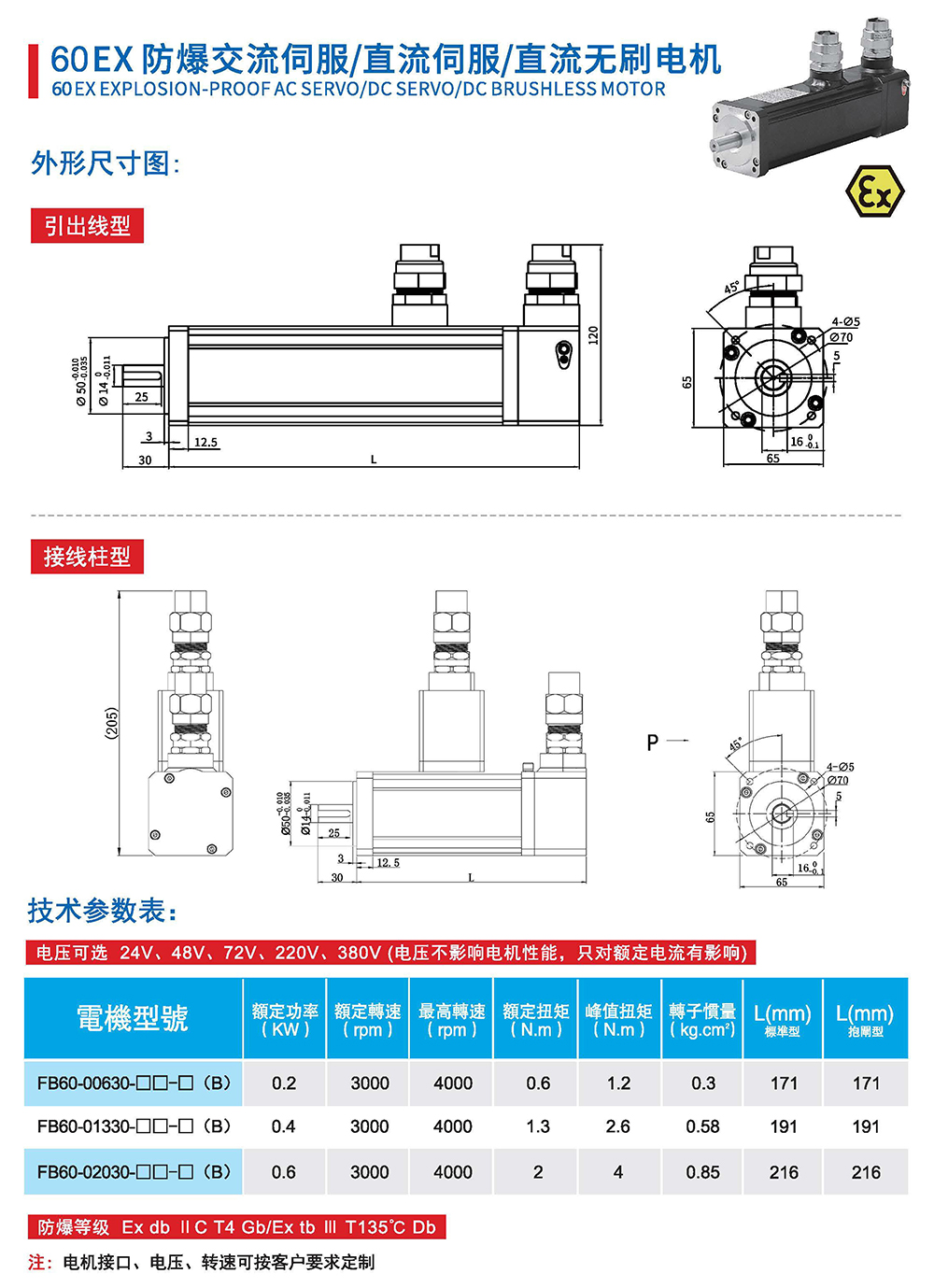 Explosion Proof Dc Servo Motor- Fenghua Transmission Technology ...
