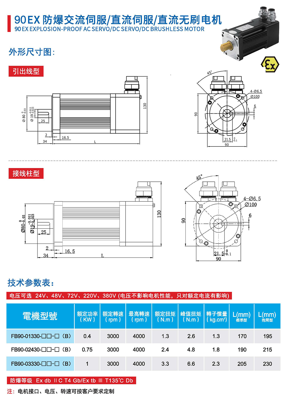 Explosion Proof Dc Servo Motor- Fenghua Transmission Technology ...