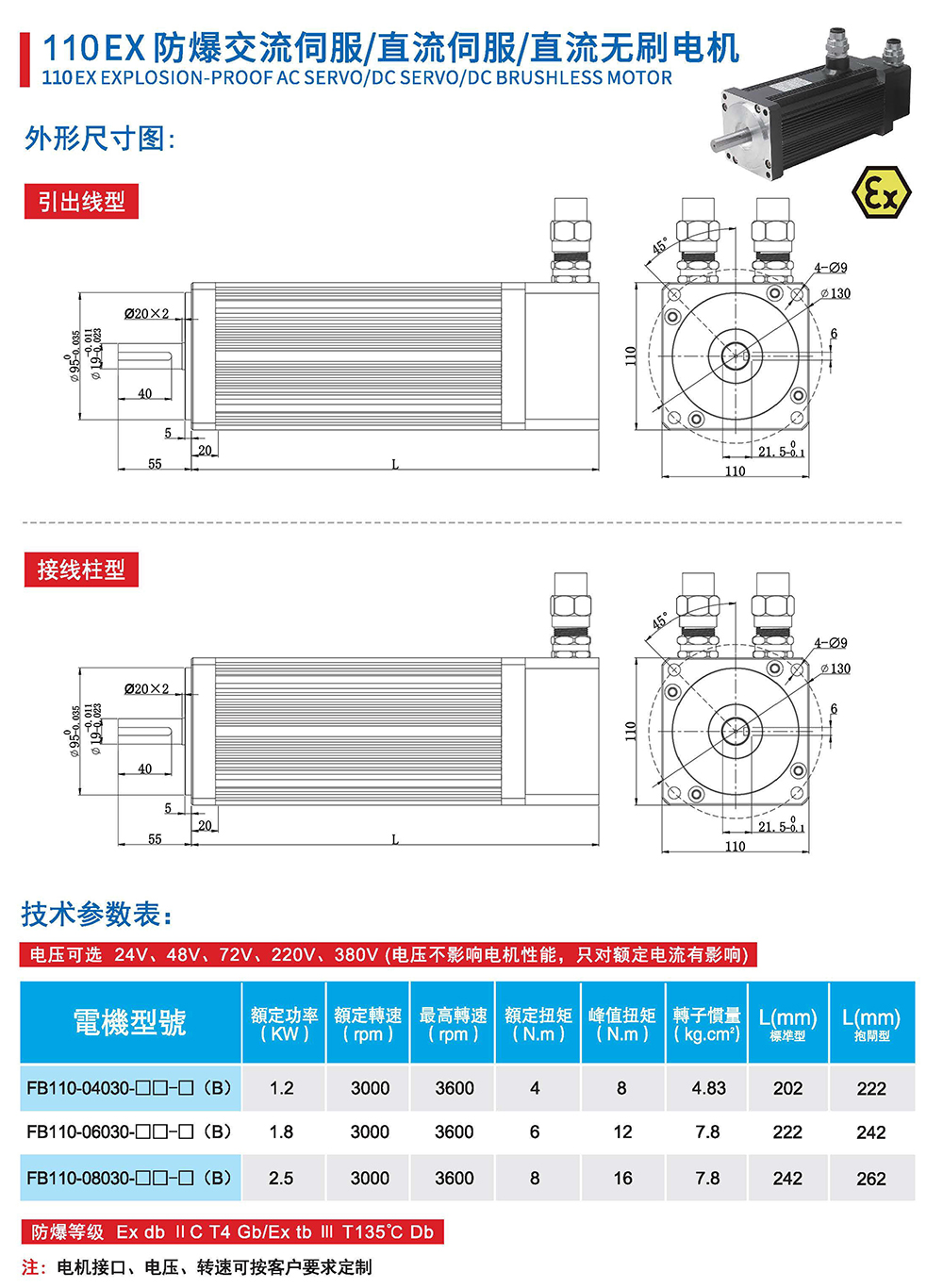 Explosion Proof Dc Servo Motor- Fenghua Transmission Technology ...